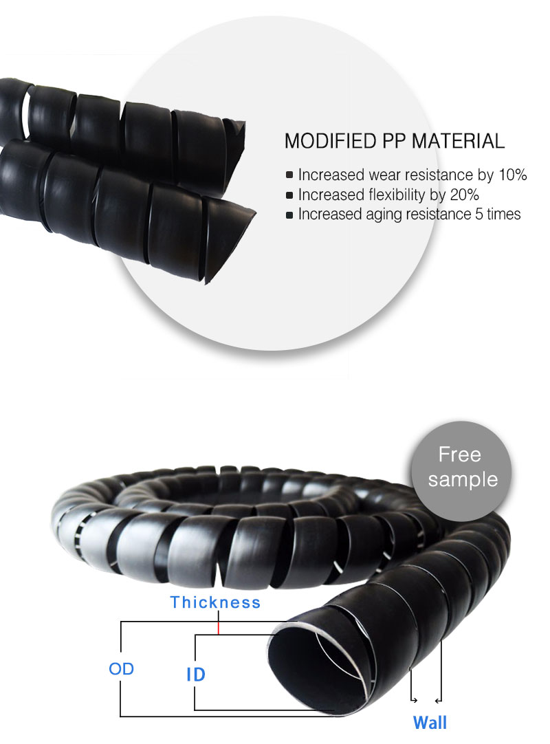 High Quality Spiral Guard Protection Guard For Hydraulic Hose - Buy ...